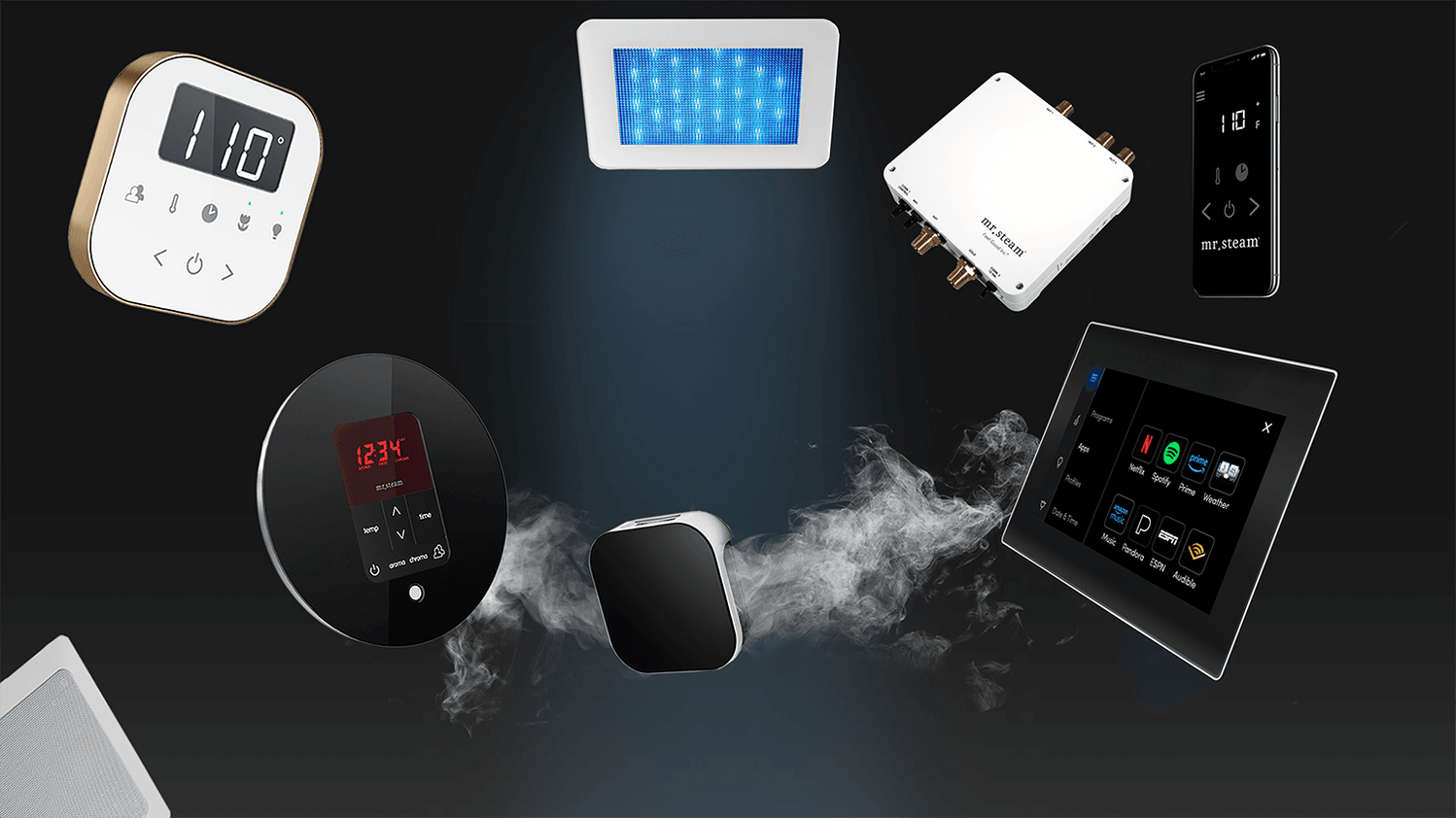 Steam Section — The Sauna Heater